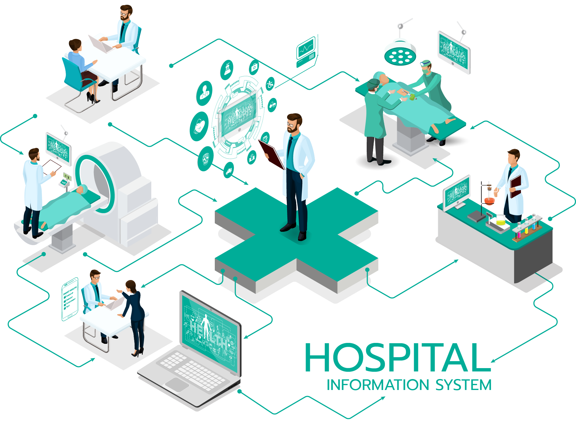 Login | APSX Platform | Hospital, Clinic, Spa, Wellness, ศุนย์ดูแล ...